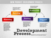 Development Stages Diagram - Presentation Template for Google Slides ...
