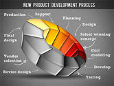 Development Stages Diagram - Presentation Template for Google Slides ...