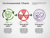 Environmental Charts - Presentation Template for Google Slides and ...