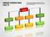 3D Org Chart - Presentation Template for Google Slides and PowerPoint ...
