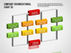 3D Org Chart - Presentation Template for Google Slides and PowerPoint ...