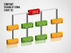 3D Org Chart - Presentation Template for Google Slides and PowerPoint ...