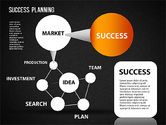 Success Planning Chart - Presentation Template for Google Slides and ...