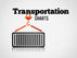 Transportation Shapes - Presentation Template for Google Slides and ...