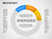 Innovation Charts Toolbox - Presentation Template for Google Slides and ...