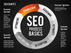 Search Engine Optimization Diagram - Presentation Template for Google ...