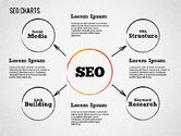 Search Engine Optimization Diagram - Presentation Template for Google ...