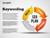 Search Engine Optimization Diagram - Presentation Template for Google ...
