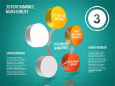 3D Performance Management Diagram - Presentation Template for Google ...