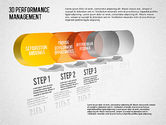 3D Performance Management Diagram - Presentation Template for Google ...