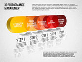 3D Performance Management Diagram - Presentation Template for Google ...