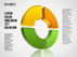 3D Pie and Donut Charts - Free Presentation Template for Google Slides ...