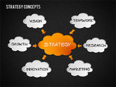Strategy Concept Shapes - Presentation Template for Google Slides and ...