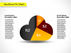 Creative Pie Diagrams (data driven) - Presentation Template for Google Slides and PowerPoint ...