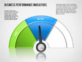 Business Performance Indicator Diagram - Presentation Template for ...