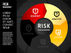 Risk Management Wheel Diagram - Presentation Template for Google Slides ...