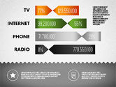 Media Distribution Infographics - Presentation Template for Google ...