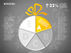 Christmas Decoration Pie Chart - Presentation Template for Google ...