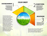 Stages with Photo Ecology Diagram - Presentation Template for Google ...