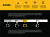 Flat Design Infographics - Presentation Template for Google Slides and ...