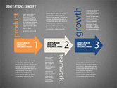 Innovation Concepts Diagram - Presentation Template for Google Slides ...