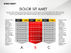 Split Testing Diagram Template - Presentation Template for Google ...