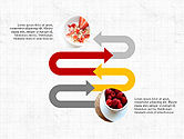 Cooking Flow Process Presentation Concept - Presentation Template for ...