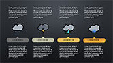 Weather Infographics - Free Presentation Template for Google Slides and ...