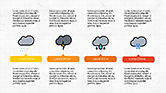 Weather Infographics - Free Presentation Template for Google Slides and ...