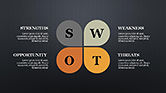 SWOT Slide Deck - Presentation Template for Google Slides and ...