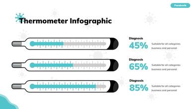 Pandemik - Medical Powerpoint Template | Presentation Template 74497