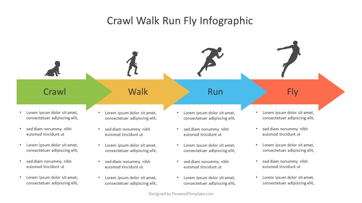 Run Crawl Walk Cheap Online