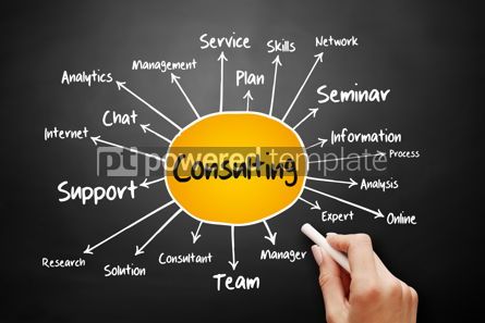 Consulting mind map business concept Foto 65323