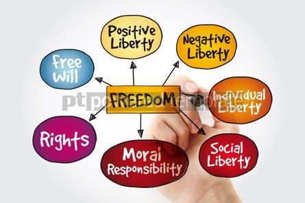 Freedom mind map with marker business concept Photo 67124