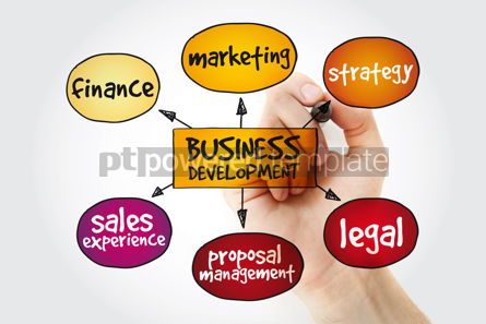 Business development mind map with marker business concept Foto 67136