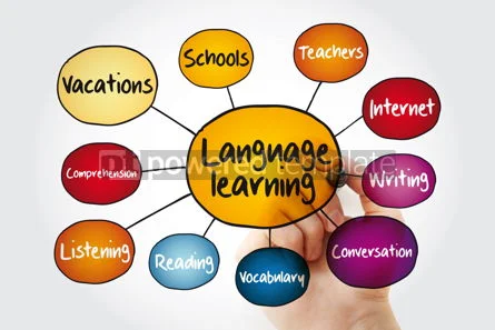 Language learning mind map flowchart education concept with mar Stock ...
