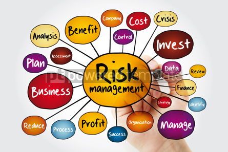 Risk management mind map flowchart with marker business concept Stock ...