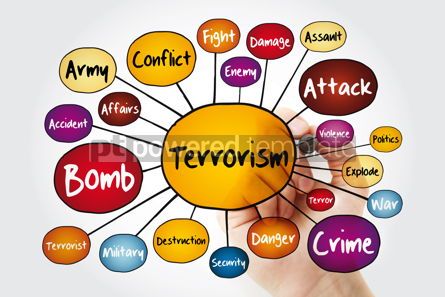 Terrorism mind map flowchart with marker concept for presentati ...