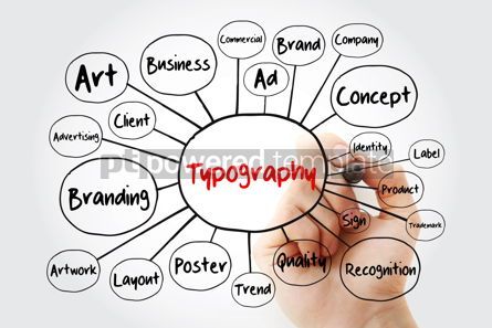 TYPOGRAPHY mind map with marker creative concept for presentati Foto ...