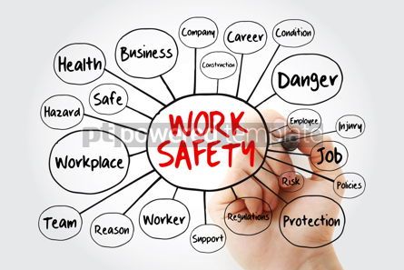 Work Safety mind map flowchart with marker terms such as emplo Stock ...