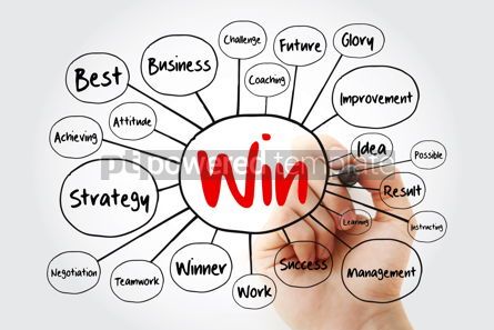 WIN mind map flowchart with marker business concept for present ...