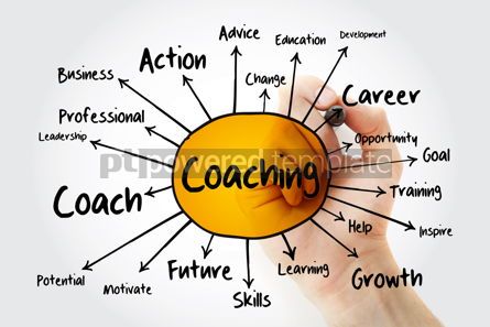 COACHING mind map business concept for presentations and report Stock ...
