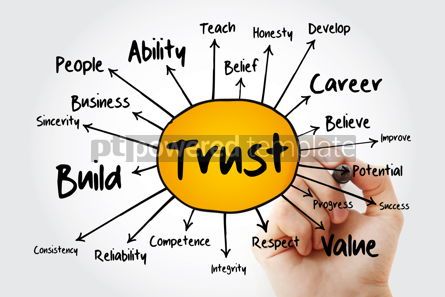 TRUST mind map business concept for presentations and reports Stock ...