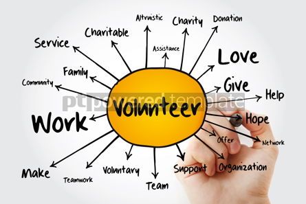 Volunteer mind map business concept for presentations and repor Foto 69722