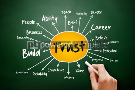 TRUST mind map flowchart business concept Photo 79681