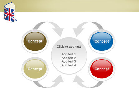 Learning English PowerPoint Template, Backgrounds | 03505 ...