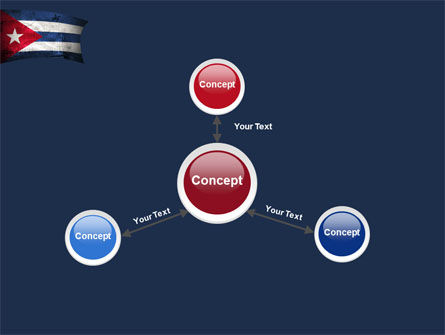 Cuba PowerPoint Template, Backgrounds | 04953 | PoweredTemplate.com