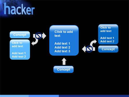 Hacker PowerPoint Template, Backgrounds | 04973 | PoweredTemplate.com