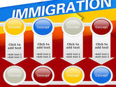 Immigration PowerPoint Template, Backgrounds | 11363 | PoweredTemplate.com