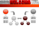 Welcome in Different Languages PowerPoint Template, Backgrounds | 11440 ...